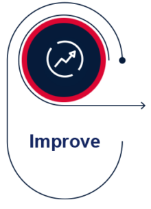 Impactful S.A Functional Outsourcing Solutions - FunxionO